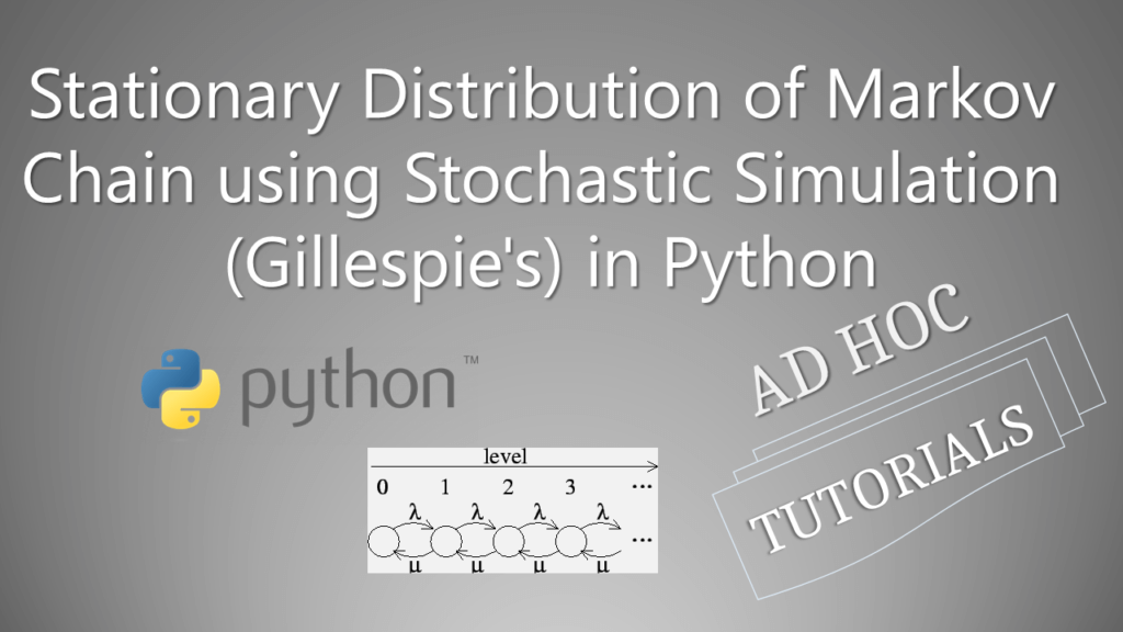 stochastic simulation Archives - Ad Hoc Tutorials stochastic simulation Archives - Ad Hoc Tutorials